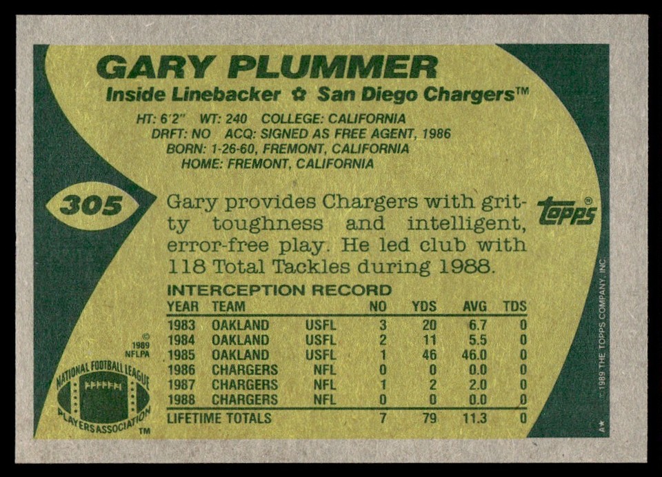 1989 Topps Gary Plummer San Diego Chargers #305 | eBay