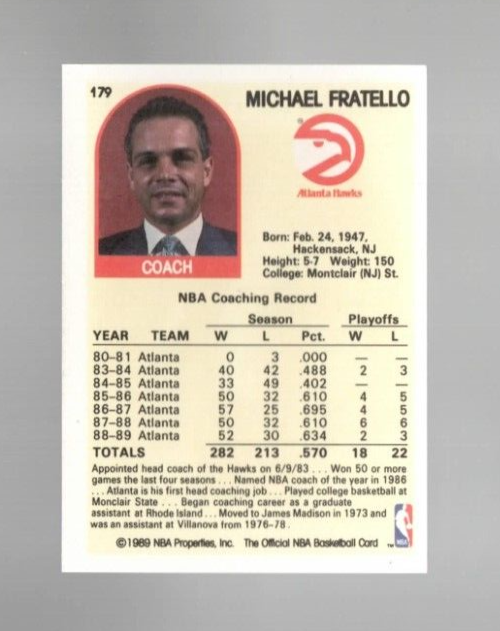 1989-90 Hoops Mike Fratello Atlanta Hawks #179 Near Mint or Better | eBay