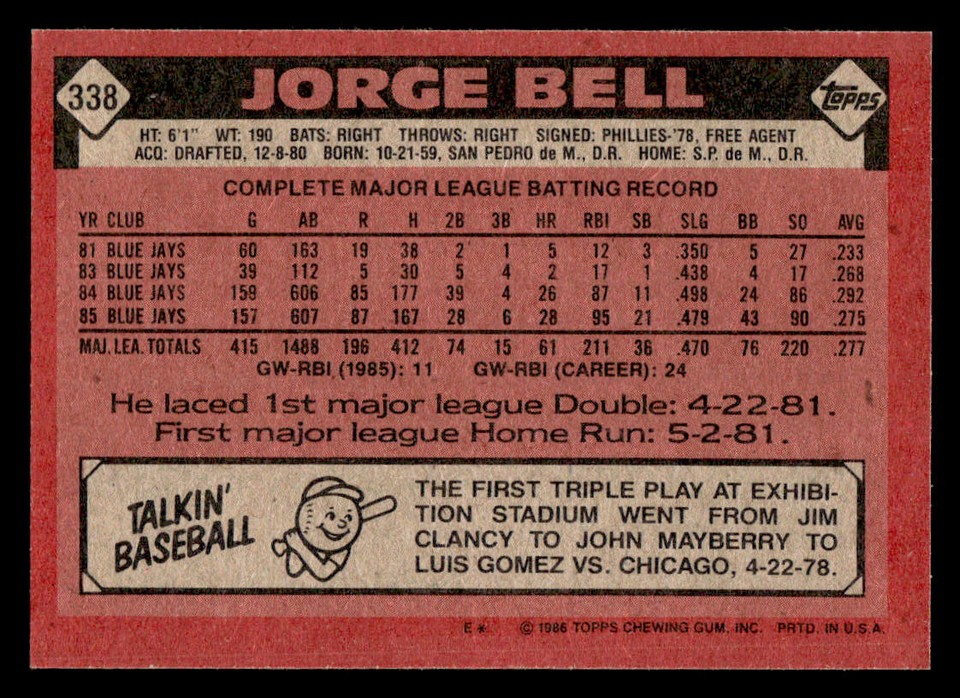 Jorge Bell Toronto Blue Jays 1986 Topps #338 | eBay