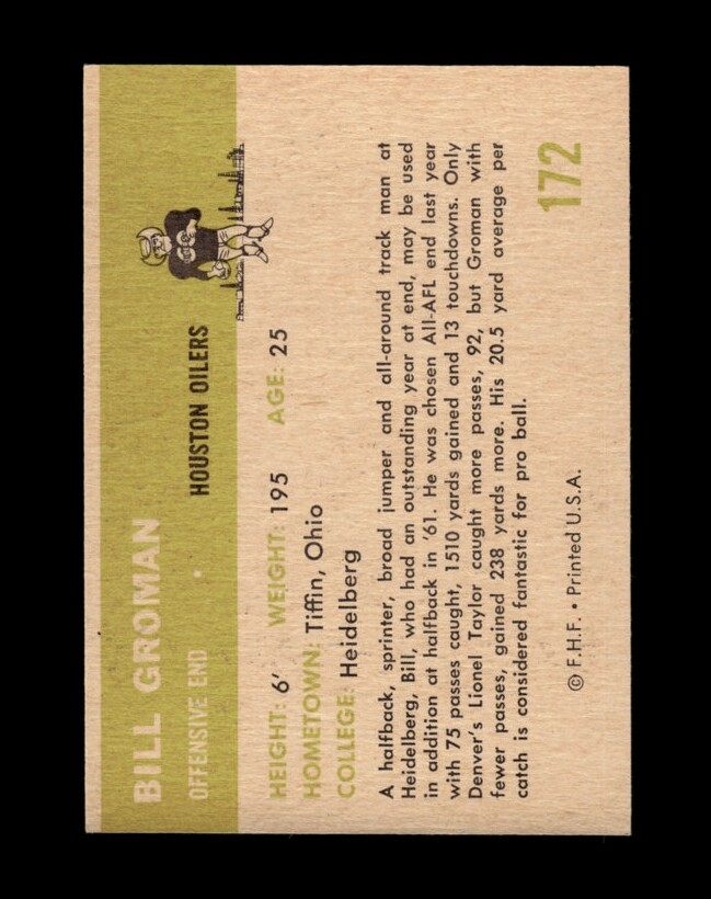 1961 Fleer Set-Break #172 Bill Groman NR-MINT *GMCARDS* | eBay