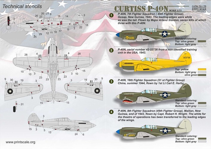 Curtiss P-40N Decals 1:72 Print Scale 72-175 for Aircraft Plastic model ...