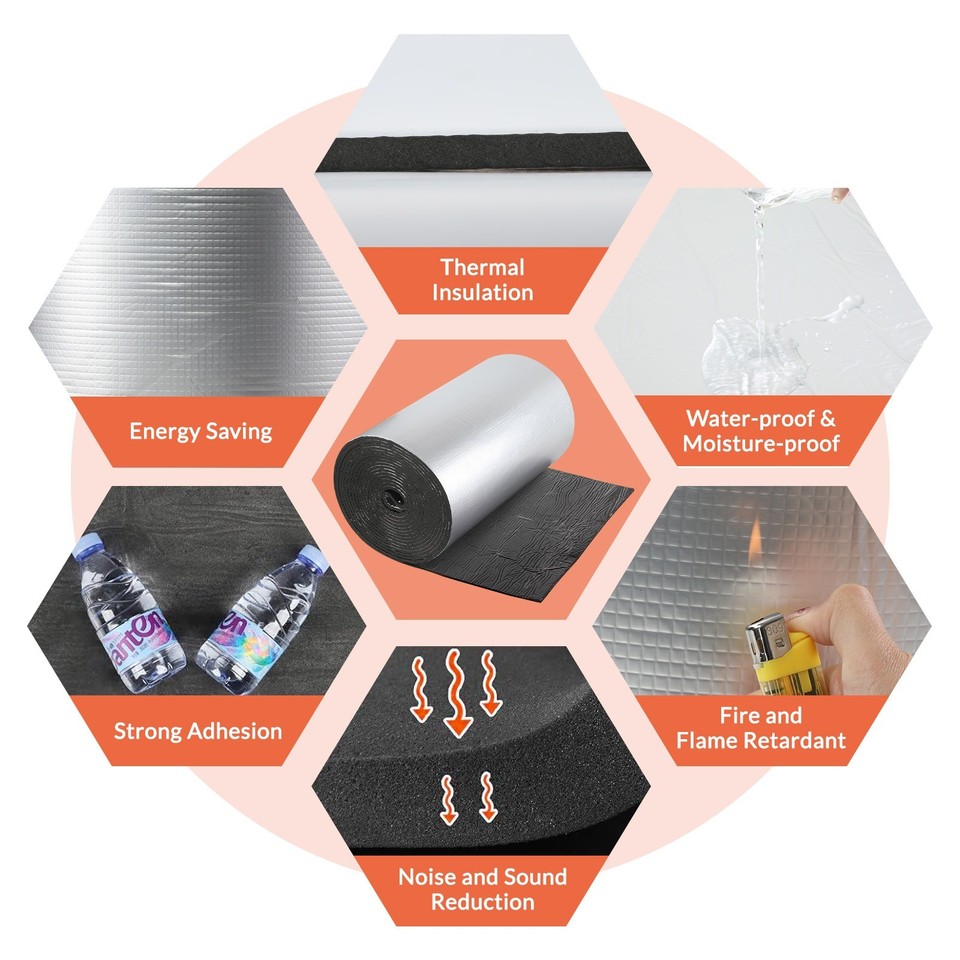 Camper Van Insulation Thermal Thermo Liner Foil Foam 10m Roll Sound ...