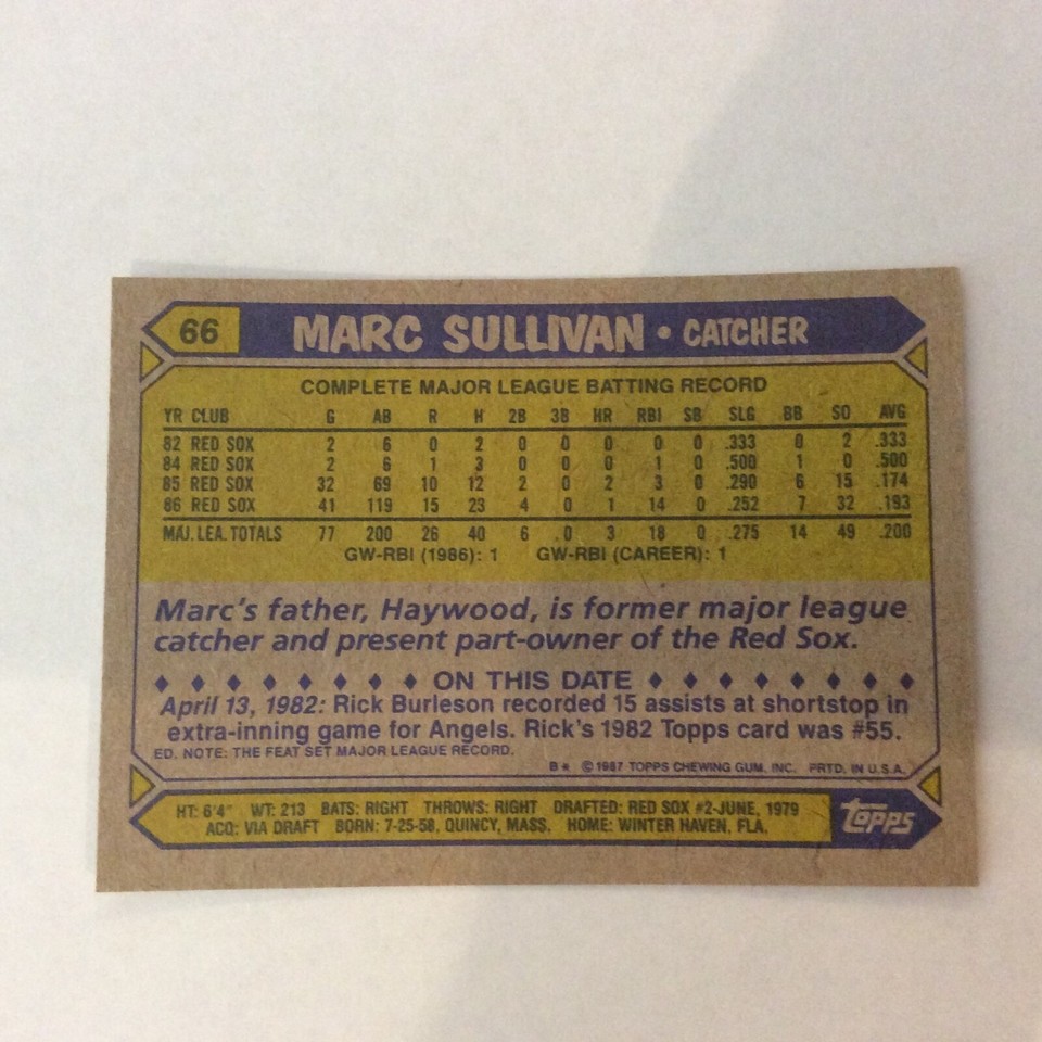 1987 Topps #66 Marc Sullivan Boston Red Sox | eBay