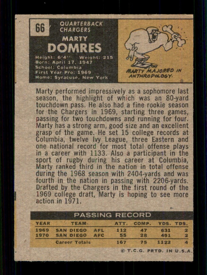 1971 Topps #66 Marty Domres - Crease Free | eBay