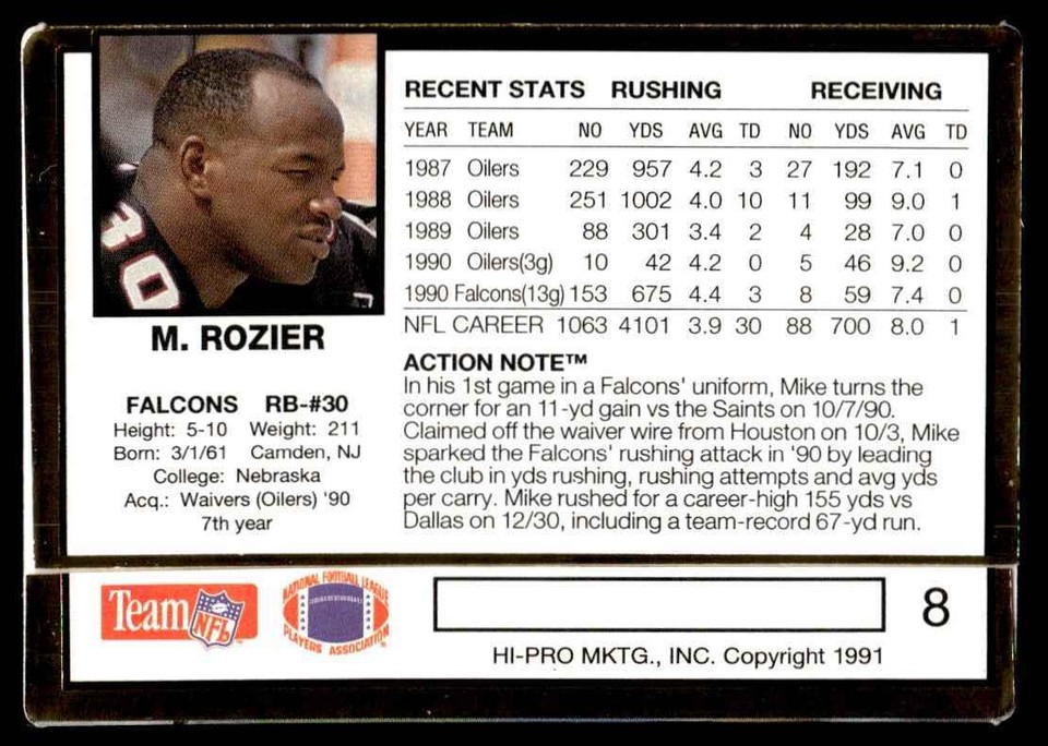 1991 Action Packed Mike Rozier Atlanta Falcons #8 | eBay