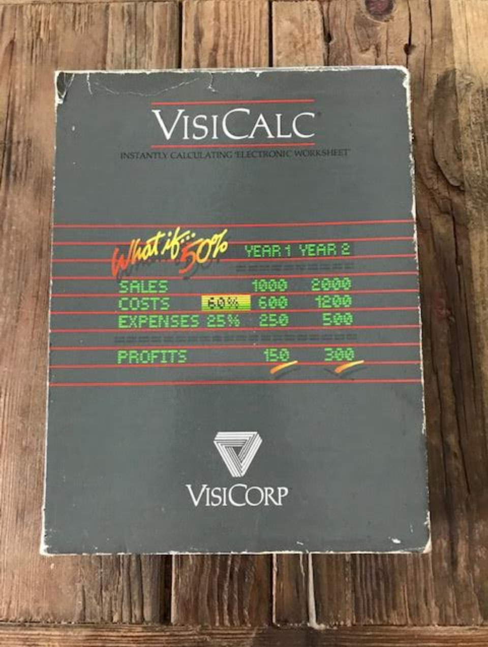 CLASSIC: VisiCalc by VisiCorp for Atari 400/800 | eBay