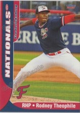 Rodney Theophile - MLB Starting pitcher - News, Stats, Bio and more ...