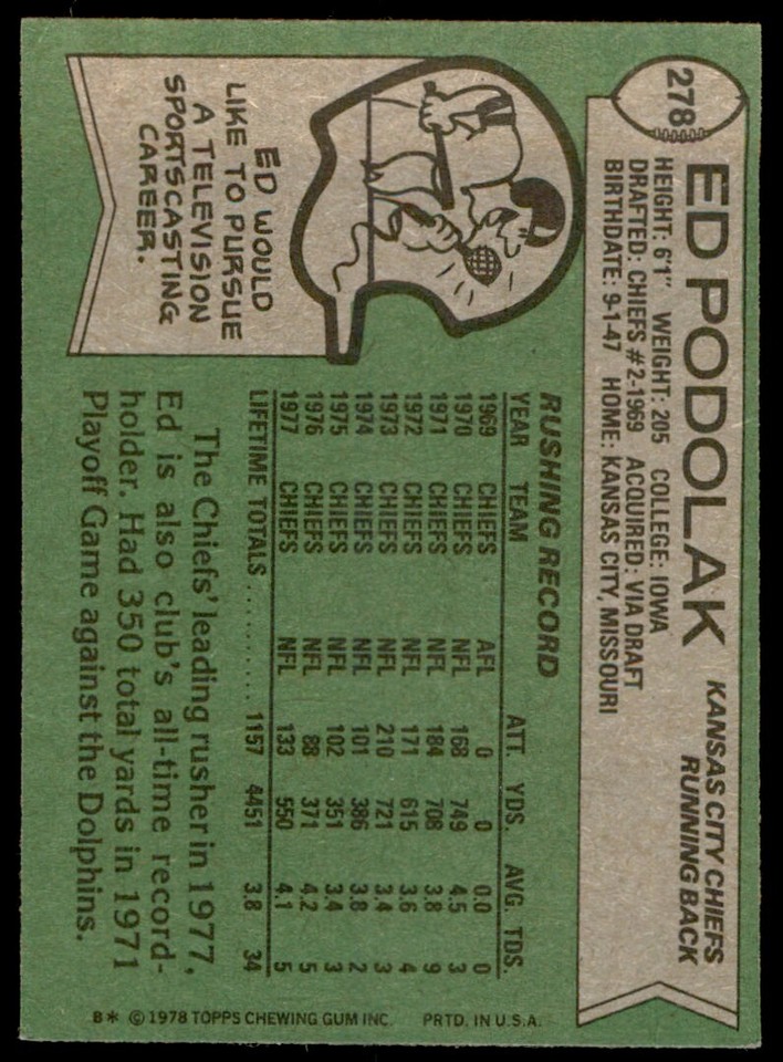1978 TOPPS ED PODOLAK . KANSAS CITY CHIEFS #278 | eBay