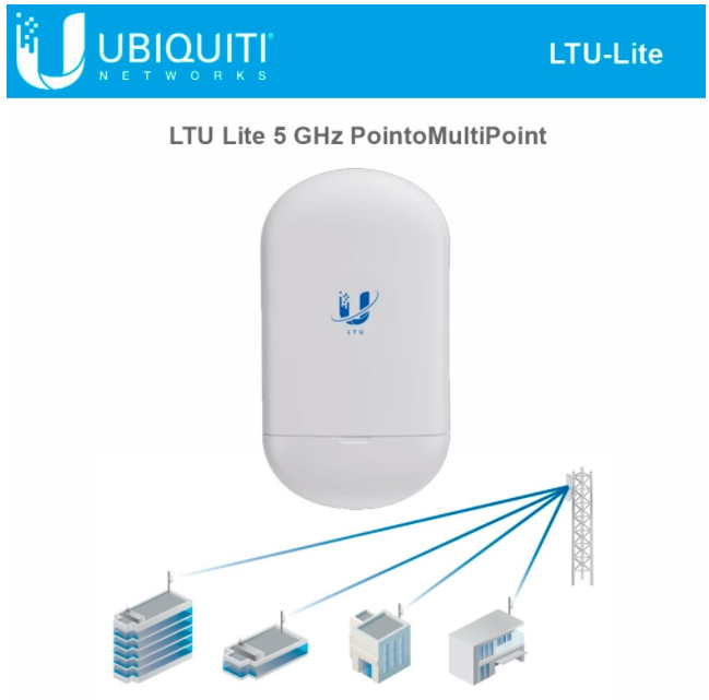 Ubiquiti LTU-Lite PtMP CPE 13dBi integrated antenna 5GHz INTL Version | eBay