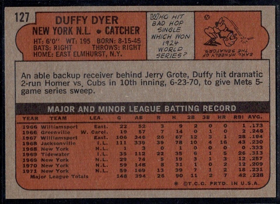 1972 Topps Baseball Card #127 Duffy Dyer New York Mets NRMT *eb | eBay