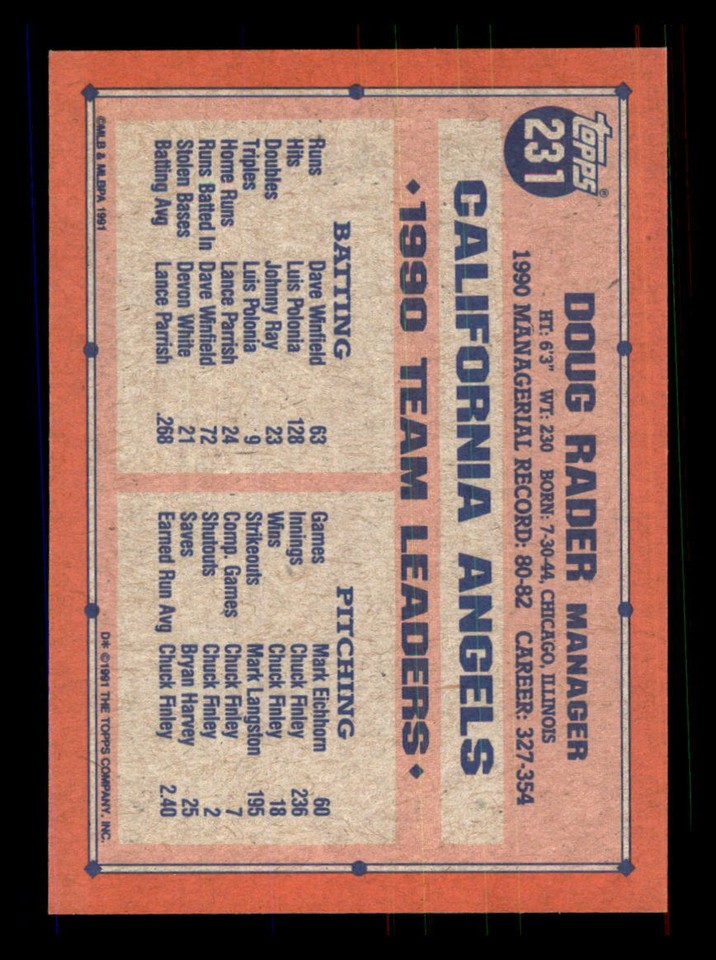1991 Baseball Topps Doug Rader California Angels #231 MGR TL | eBay