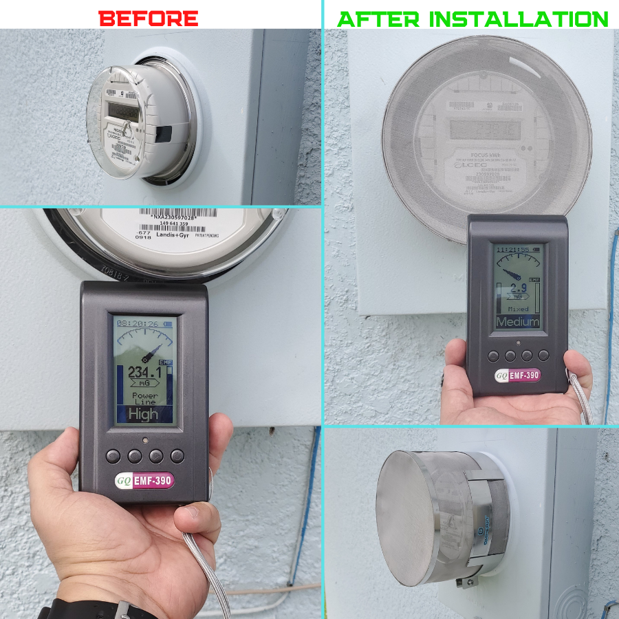 OMPERIO Smart Meter Cover RF-Radiation Shield Guard EMF Protecction | eBay