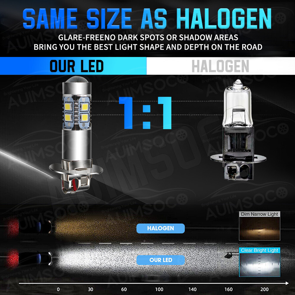 for Lexus GX470 2003-2009 Front LED Headlight Kit High&Low Fog Light ...