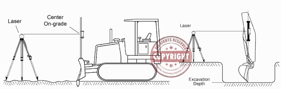 TRIMBLE SPECTRA LR21 MACHINE CONTROL LASER RECEIVER,BACKHOE,DOZER ...