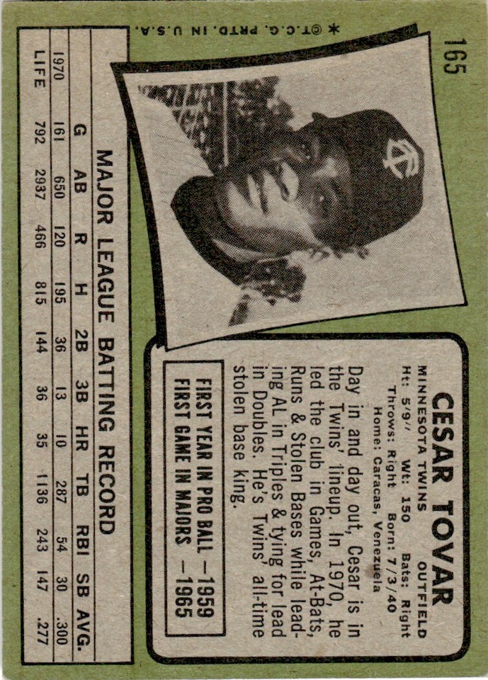 1971 Topps Cesar Tovar Minnesota Twins #165 | eBay