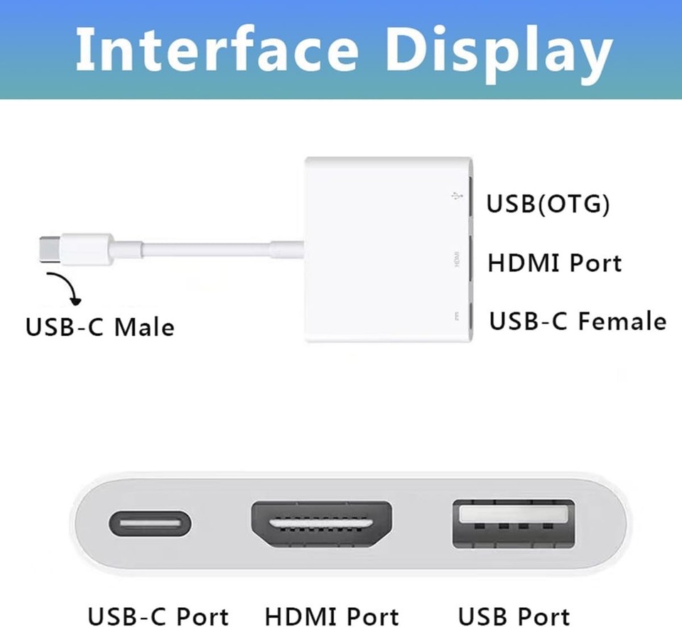 USB C to HDMI Multiport Adapter, USB C Digital AV Adapter for iPhone 15 ...