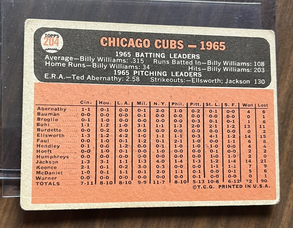 1966 Topps Team Card - Chicago Cubs # 204 NICE | eBay