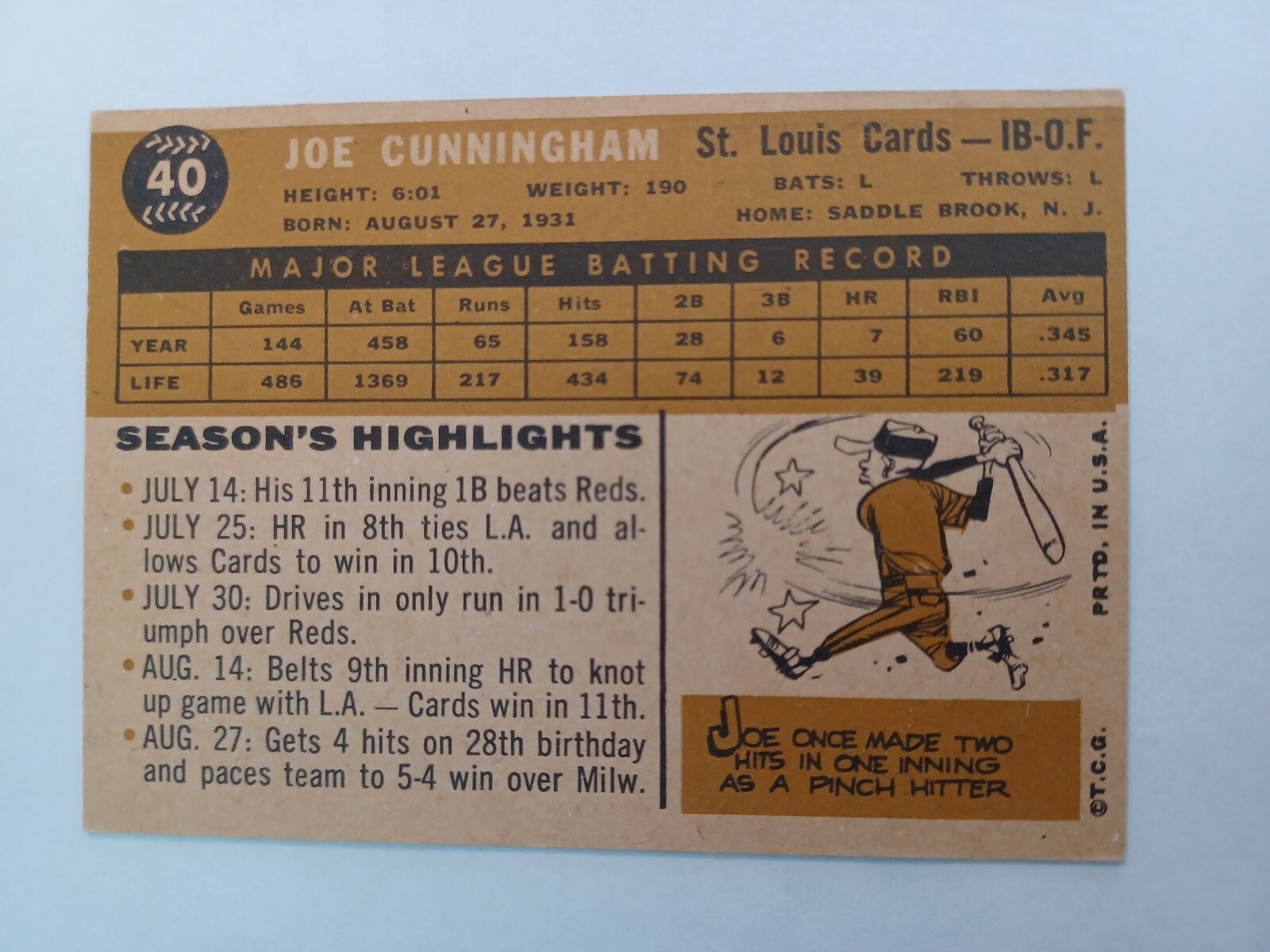 JOE CUNNINGHAM 1960 Topps # 40 autographed signed baseball card ...