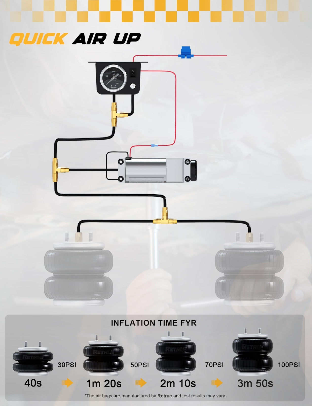 On Board Air Compressor System for Truck Universal Air Bags Compressor ...