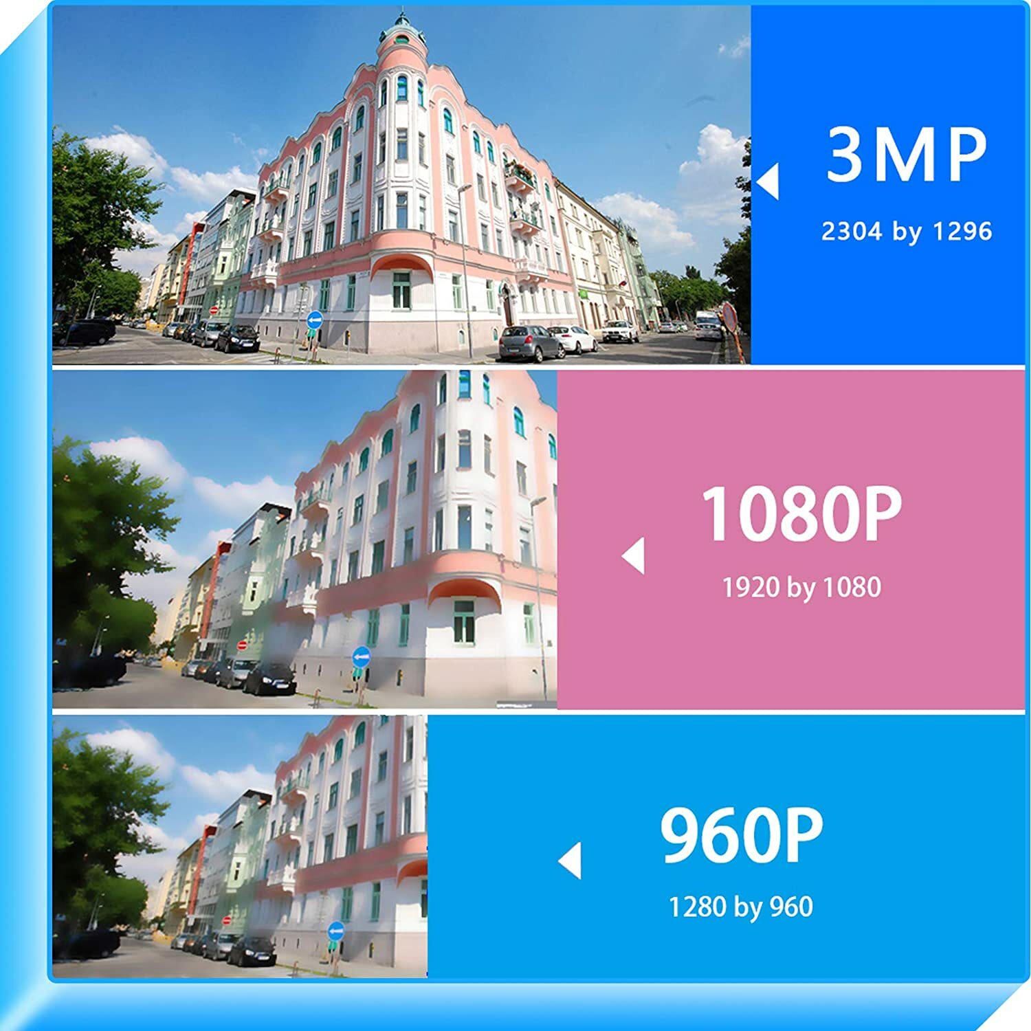 Hiseeu 3MP 8CH 2K NVR IP Outdoor Home WIFI Wireless Security Cameras ...