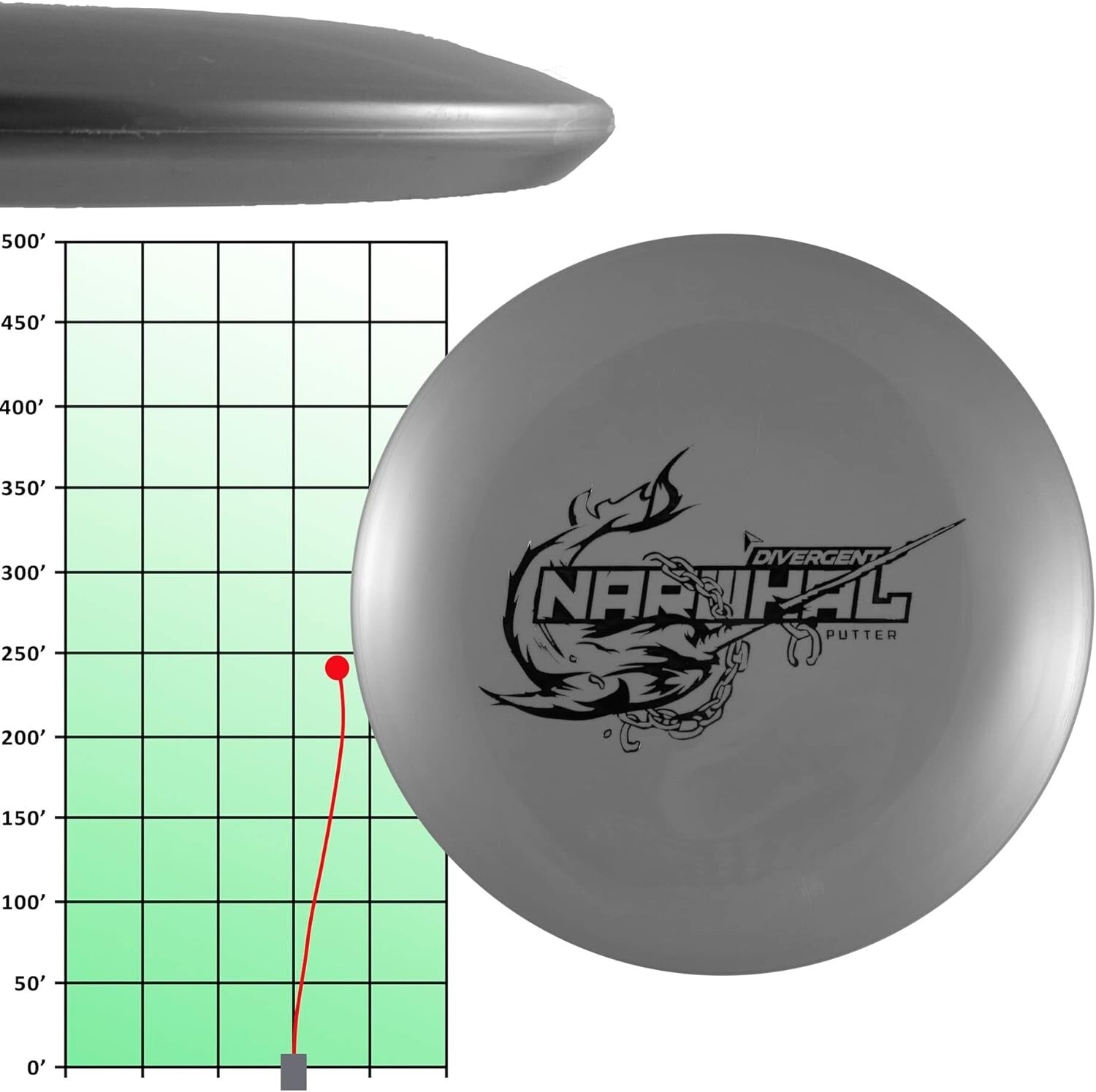 Divergent Discs - Narwhal - Max Grip Plastic Disc Golf Putt and ...