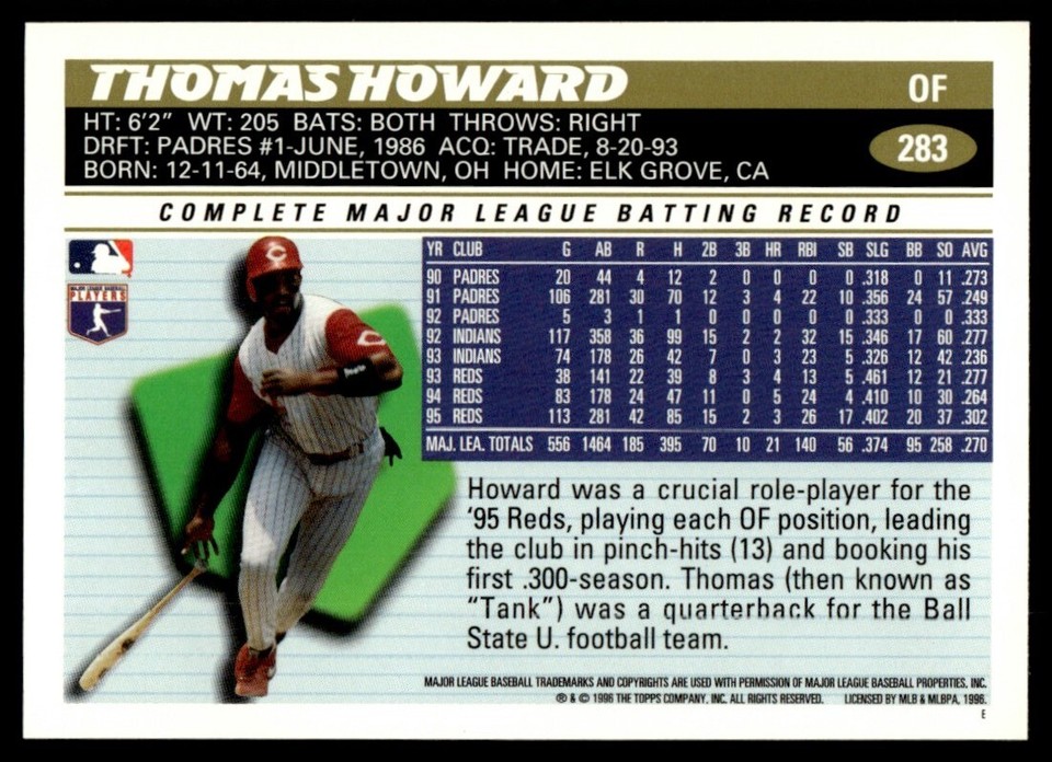 1996 Topps #283 Thomas Howard Cincinnati Reds | eBay
