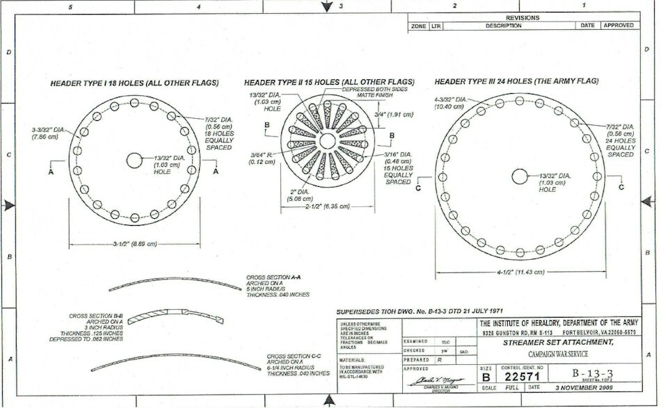US FLAG Streamer Holder Military Campaign Battle Streamer Flag Pole 18 ...