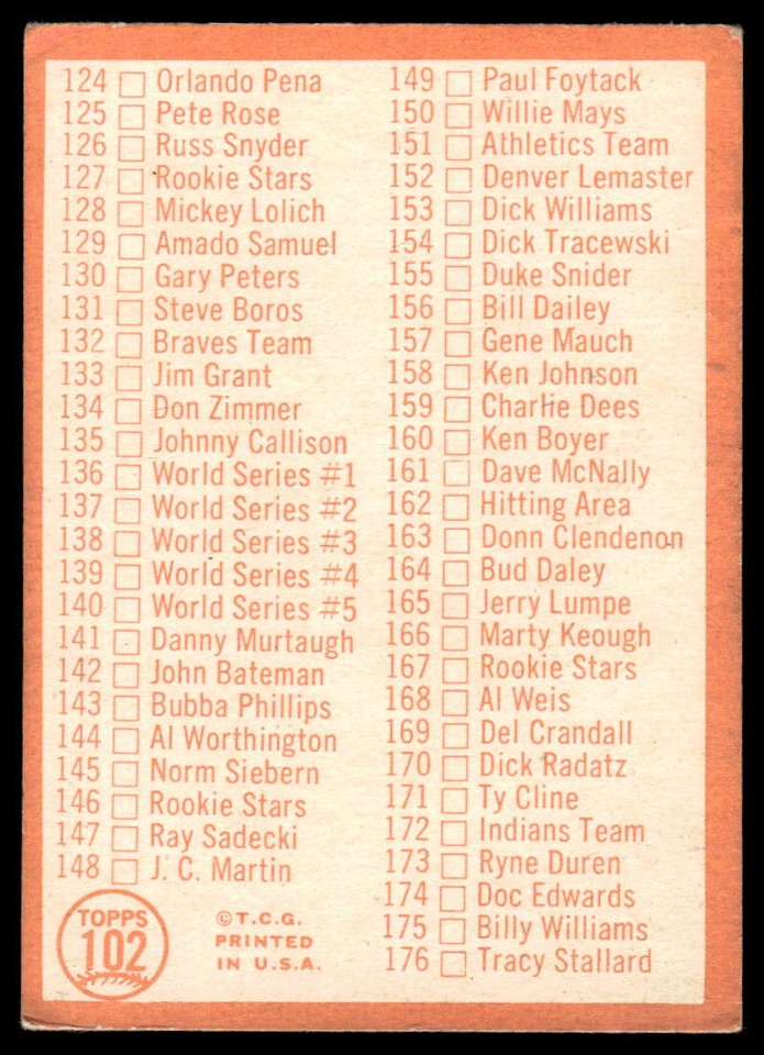 1964 Topps Checklist 2nd Series (89-176) CL #102 Baseball Card | eBay