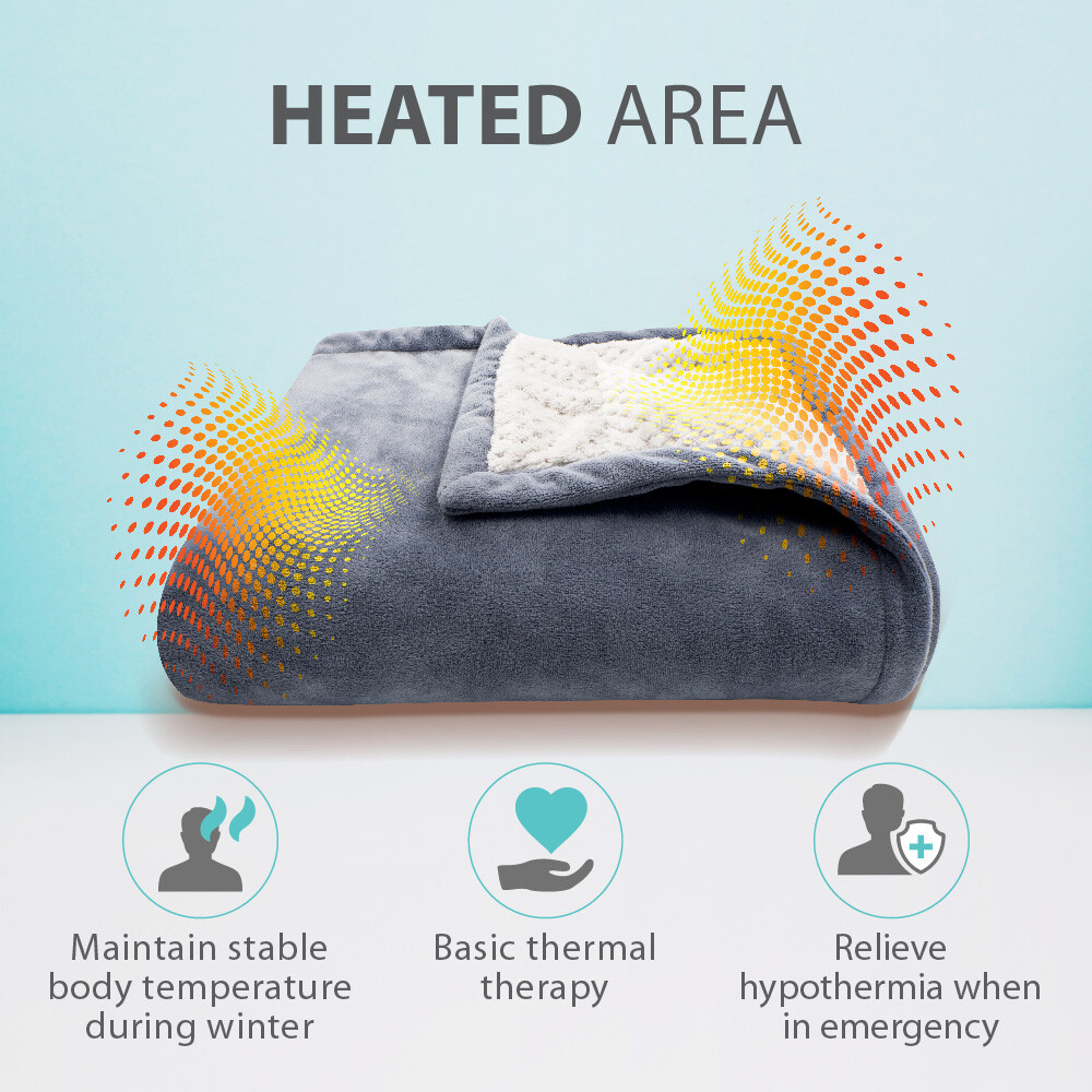 Mobile Portable USB Power QC2.0 /3.0 Heating Throw/Blanket 3 ...