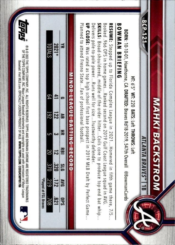 MAHKI BACKSTROM CARD #BCP-121 BUY ANY 2 ITEMS FOR 50% OFF B1012R3S3P67 ...