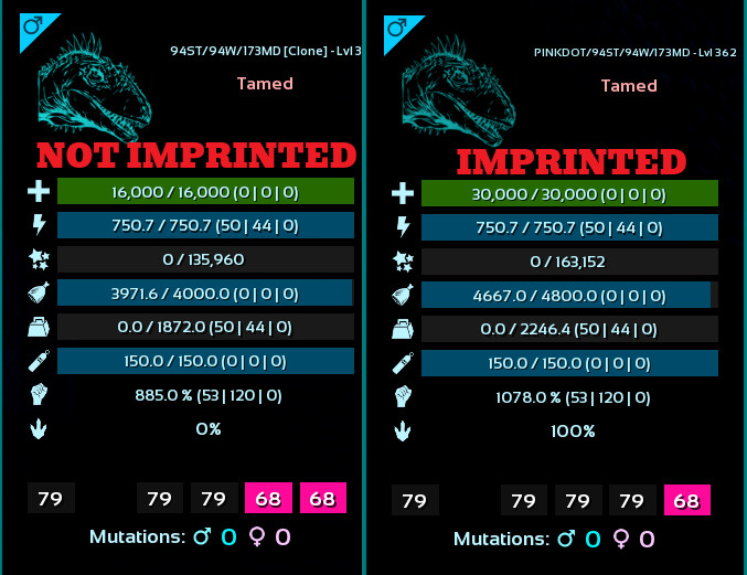 885 MELEE (1078 100% IMP) CARCHAR ARK | Grelly USA