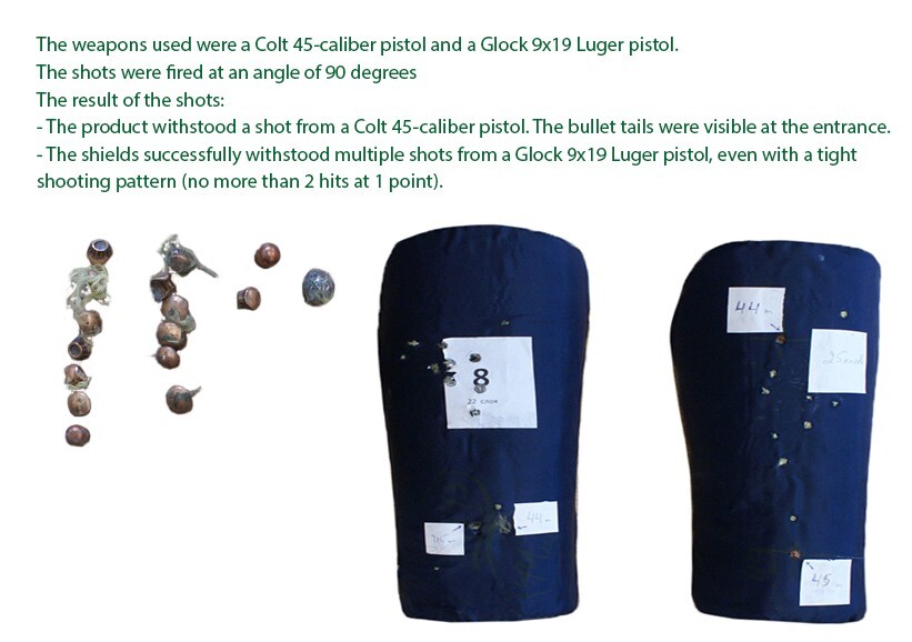 Body Armor XL Gear Protection Olive Drab: IIIA bulletproof Tactical ...