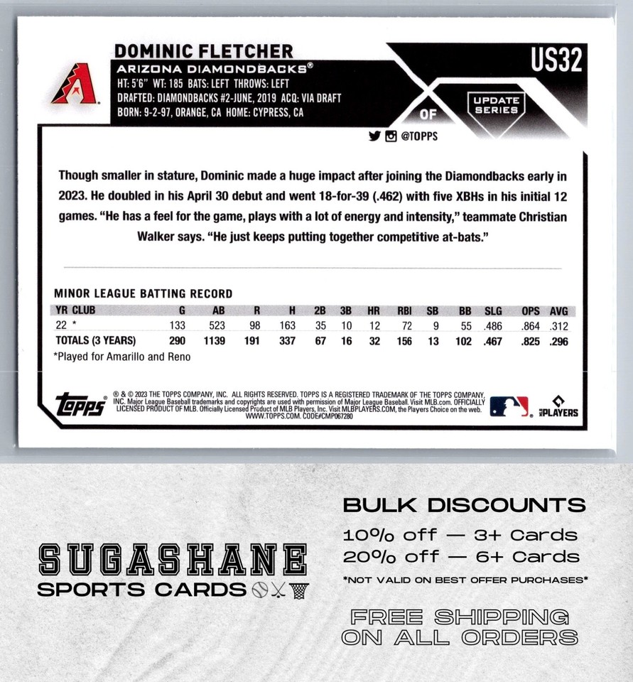 2023 Topps Update US32 Dominic Fletcher Diamondbacks RC Baseball Card ...