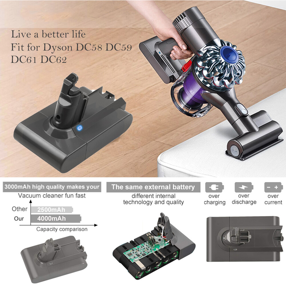 For Dyson V6 Battery Replacement V6 Animal DC58 DC59 DC62 DC74 DC72 ...