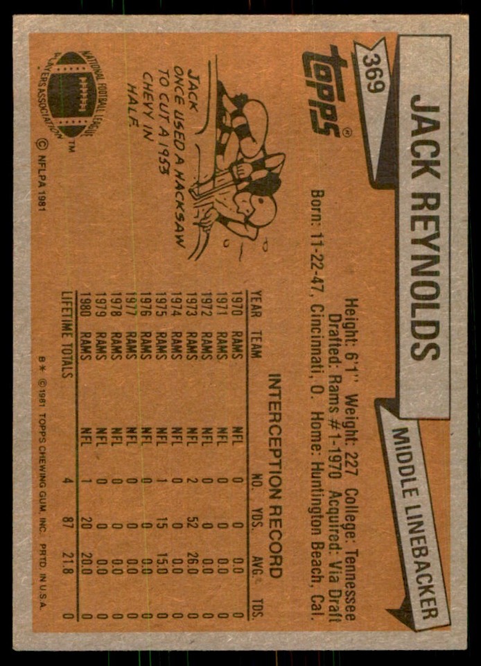 1981 TOPPS' JACK REYNOLDS LOS ANGELES RAMS #369 | eBay