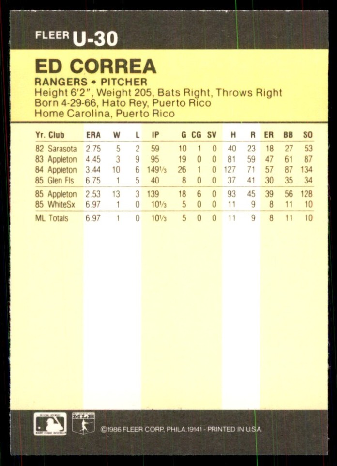 1986 Fleer Update Ed Correa Baseball Cards #U-30 | eBay