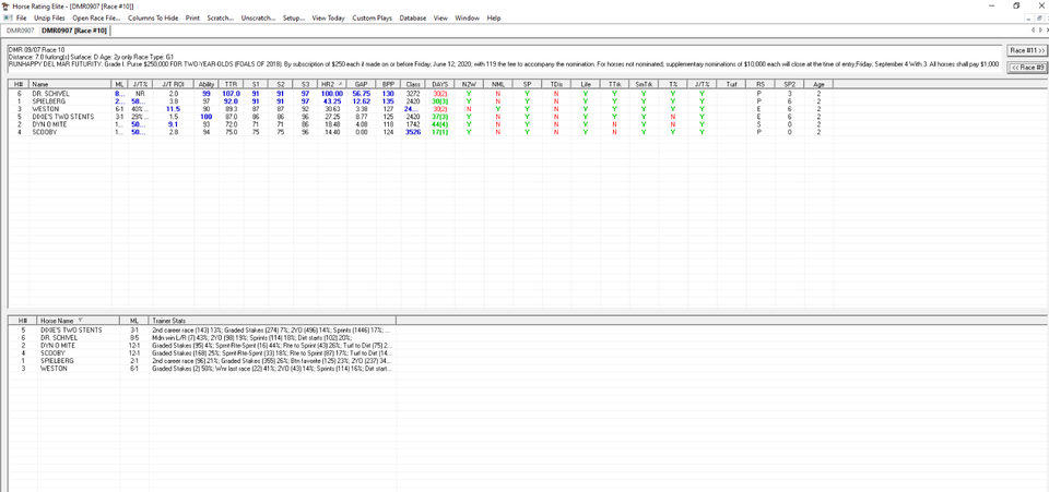 Horse Rating Elite Thoroughbred Horse Racing Software System | eBay