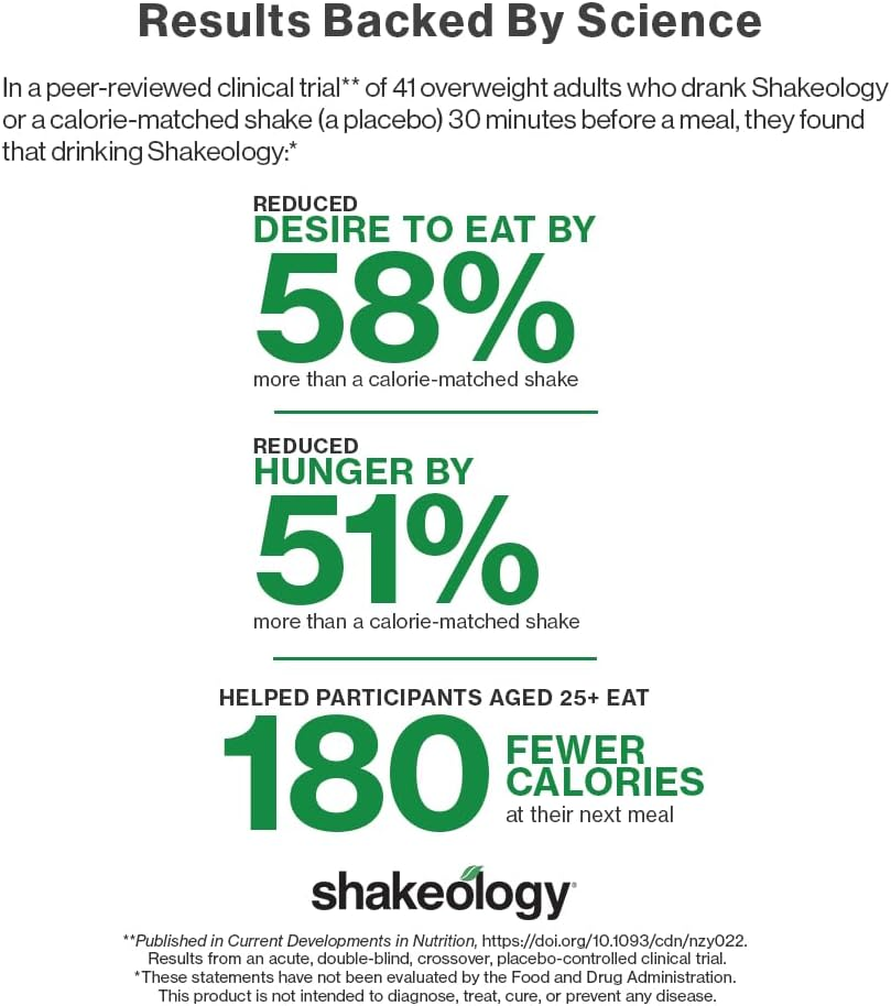 Shakeology Whey Protein Powder Blend - Gluten Free, Superfood Protein ...