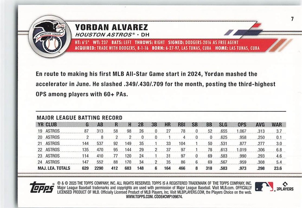 2025 Topps All-Star Game - Base & Inserts - You choose the Card! 2 CARD ...
