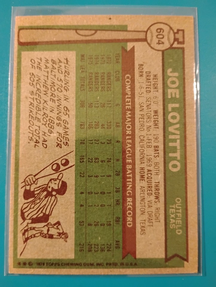 1976 Topps Baseball - #604 Joe Lovitto - Texas Rangers Ex Condition | eBay