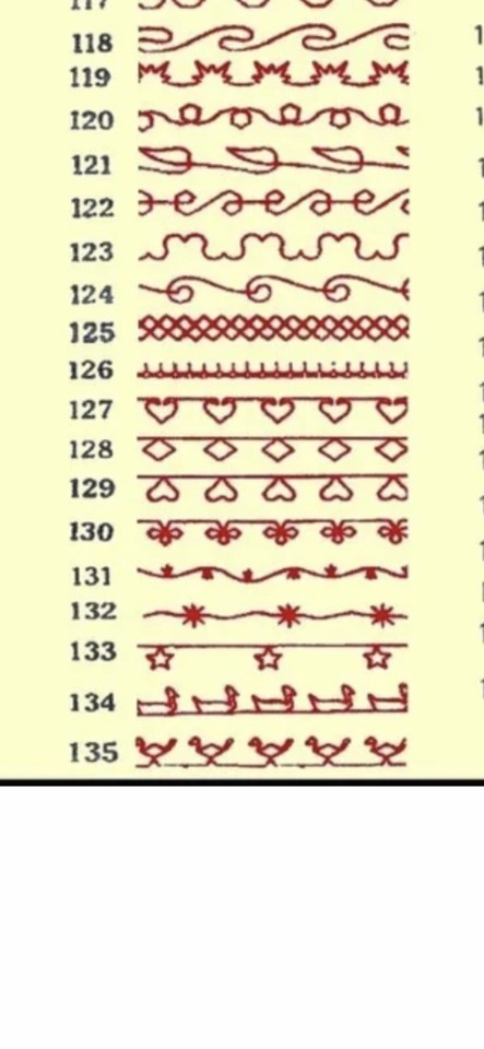 Elna Disc sewing machine Stitch Cam #119, for Elna Super, SU | eBay