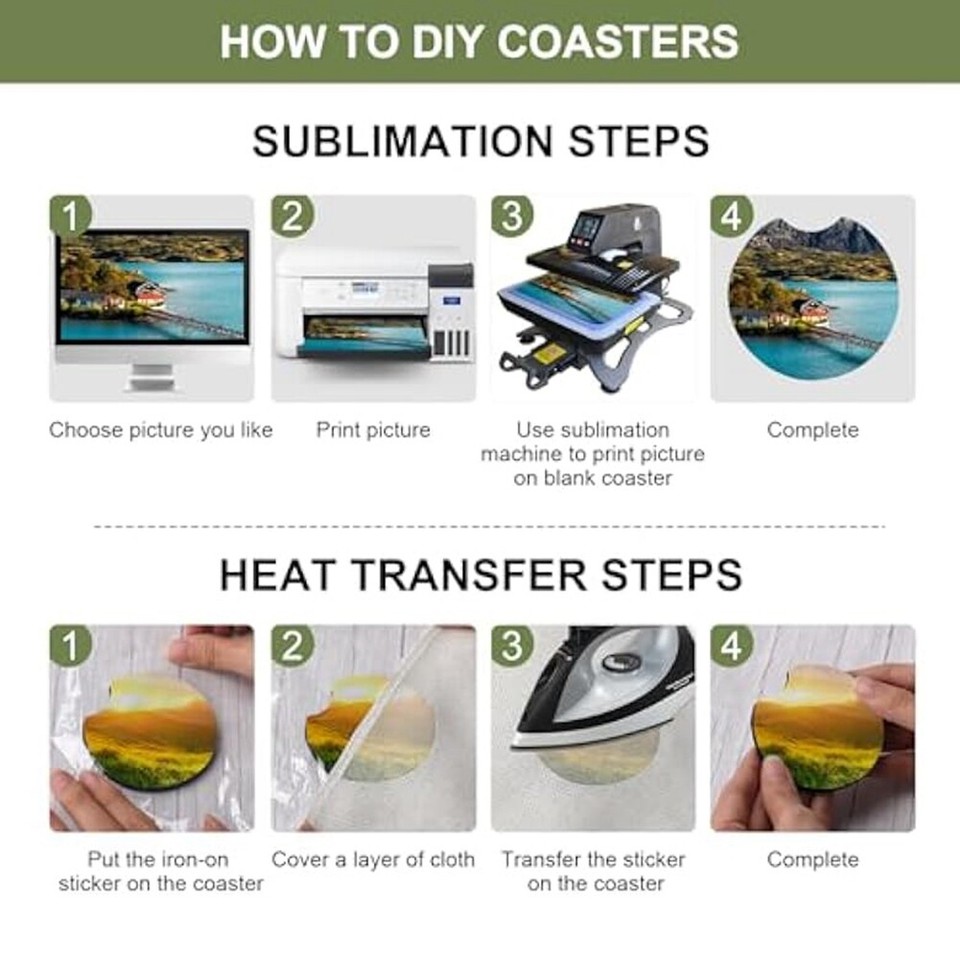 Sublimation Blank Car Coasters Set,Include 60 Circular Coasters,30 ...