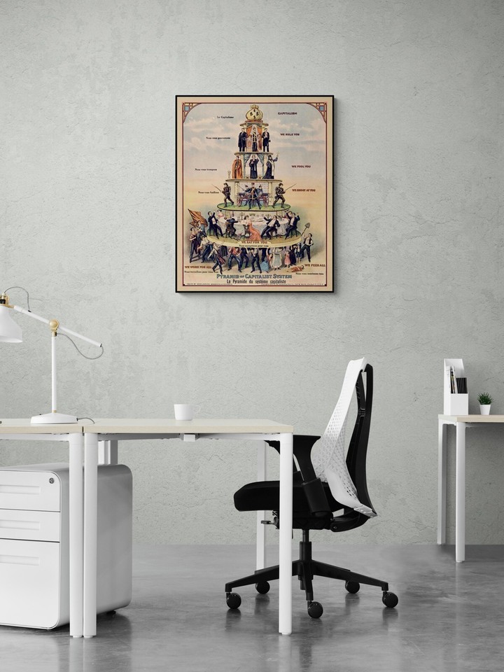 1911 "Pyramid of the Capitalist System" Poster - Communist Propaganda ...