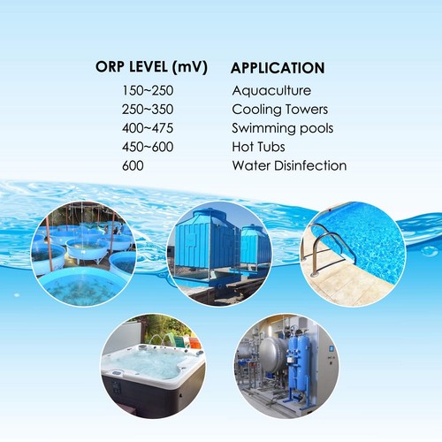 2 in 1 ORP & Temperature Meter, Digital ORP Meter with ORP Buffer ...