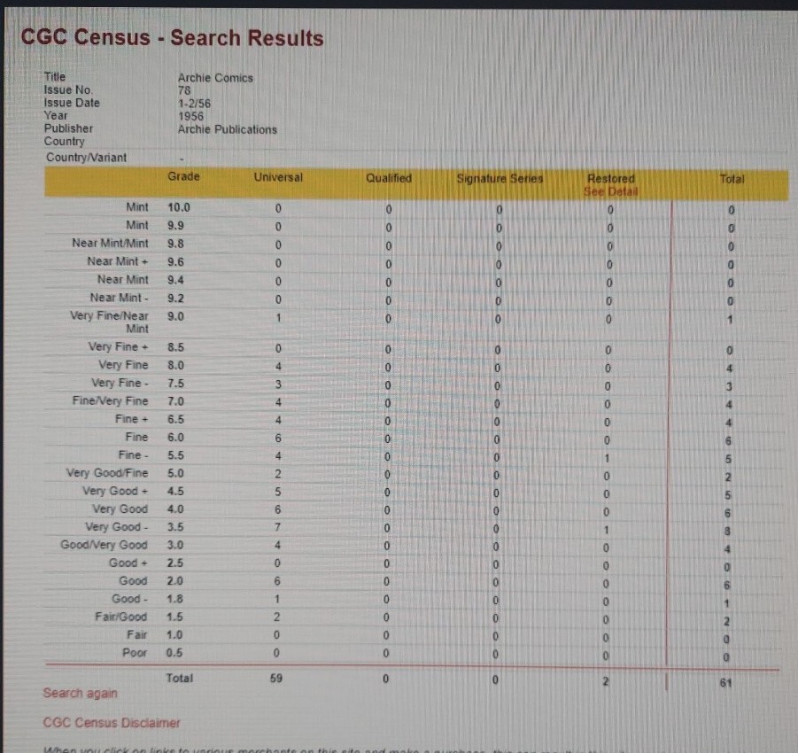 Archie Comics #78 CGC 3.0 - Classic Innuendo Cover (1956) Only 46 ...