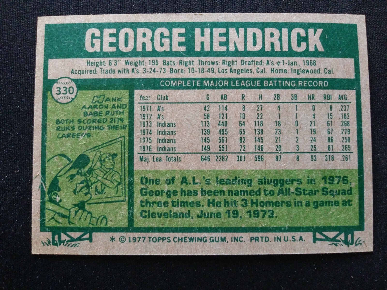 1977 Topps Baseball Card # 330 George Hendrick - Cleveland Indians | eBay