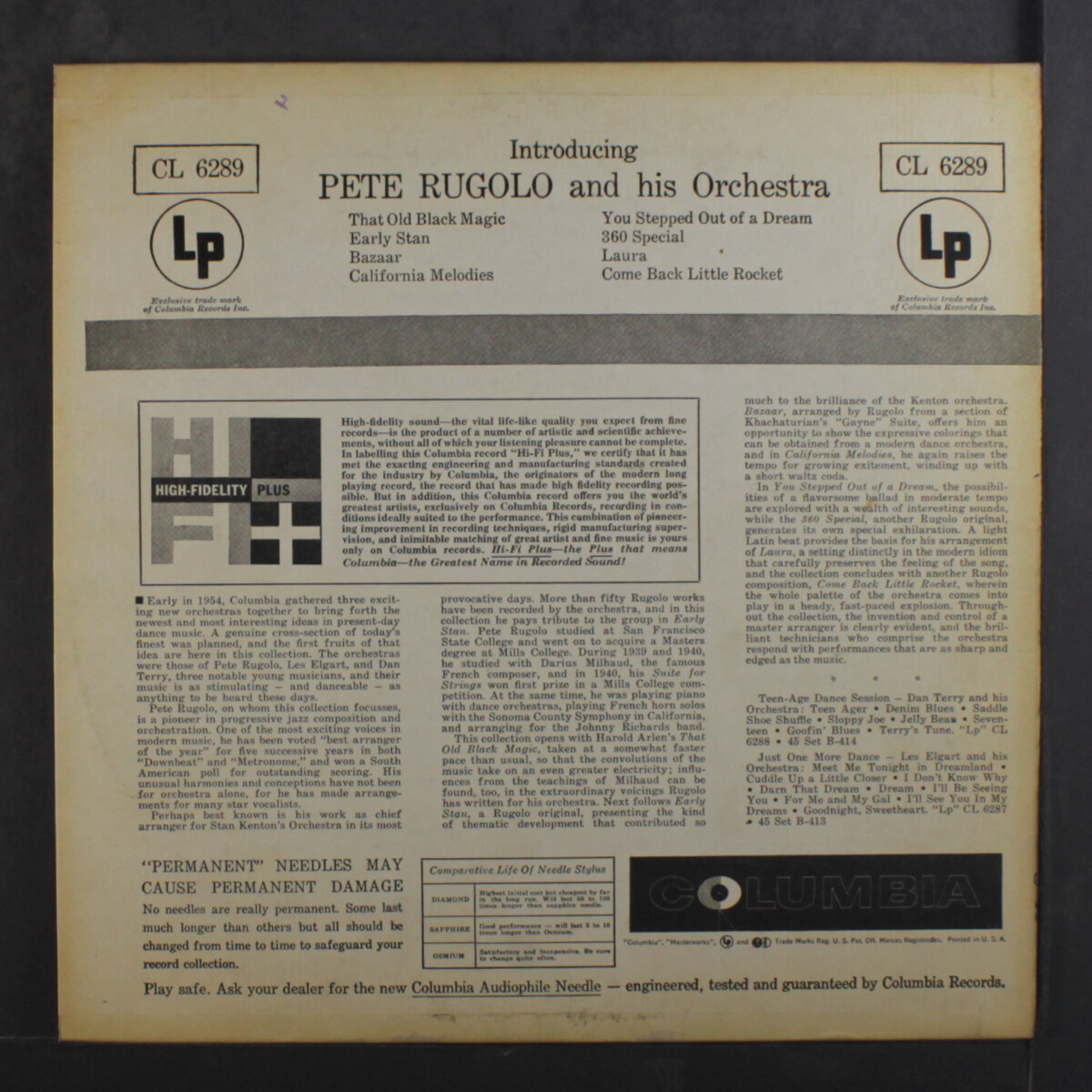 PETE RUGOLO: introducing pete rugolo COLUMBIA 12" LP | eBay