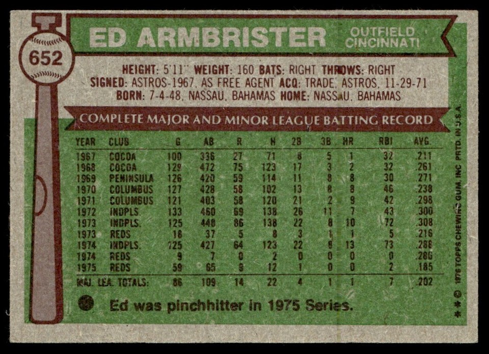 1976 Topps *Condition Issue* Ed Armbrister #652 TS1 | eBay