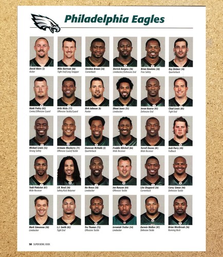 NFL Philadelphia Eagles Roster Super Bowl 39- Magazine Print Ads Poster ...