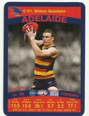 2010 AFL TEAMCOACH ADELAIDE CROWS SIMON GOODWIN TEAM CAPTAIN C01 CARD ...